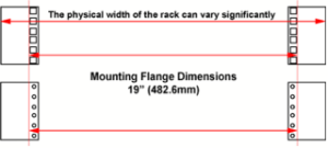 Data Center Rack Standards - Silverback Data Center Solutions, Inc