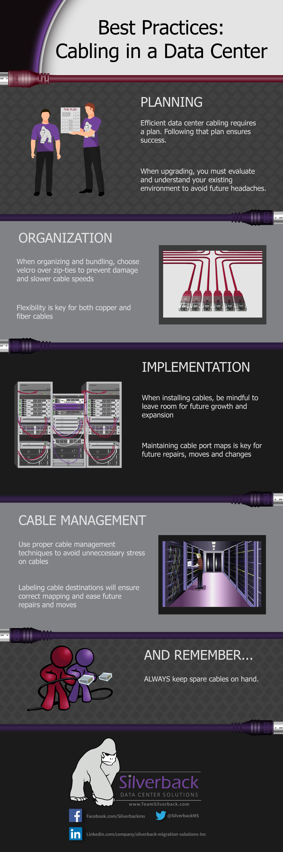 Data Center Wiring Best Practices Raised Electronics360